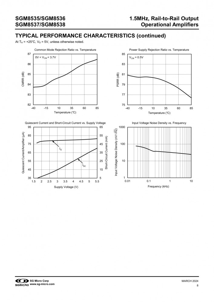 SGM8535 datasheet page 8