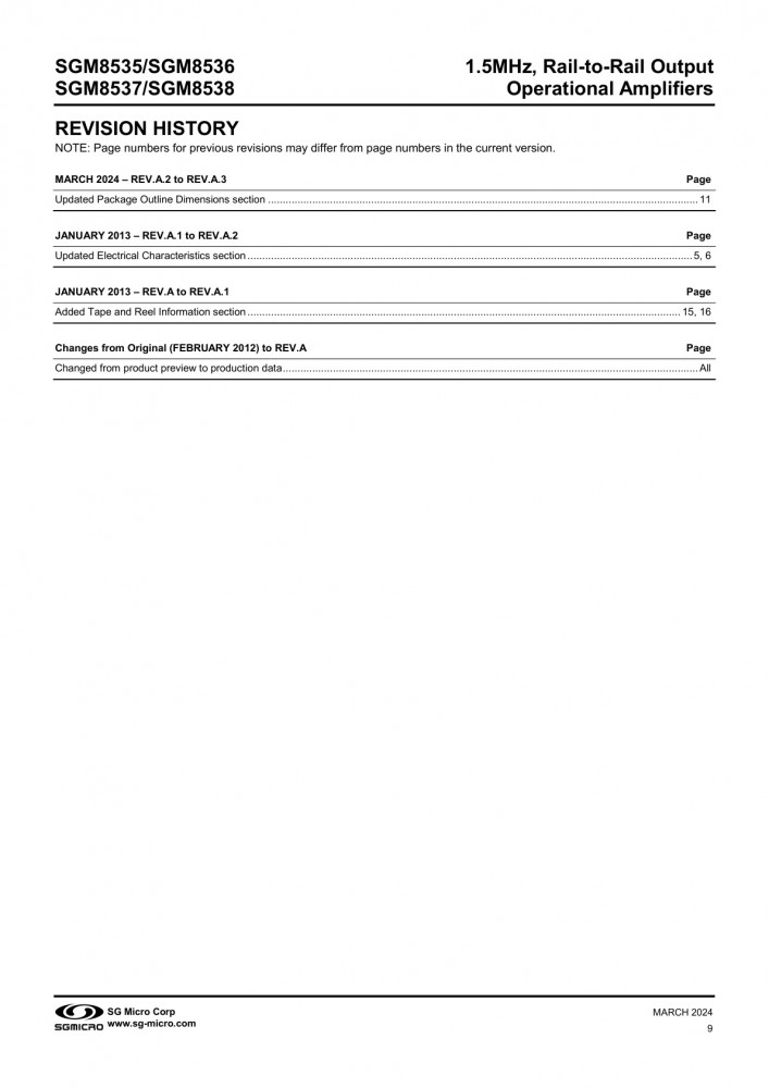 SGM8535 datasheet page 9