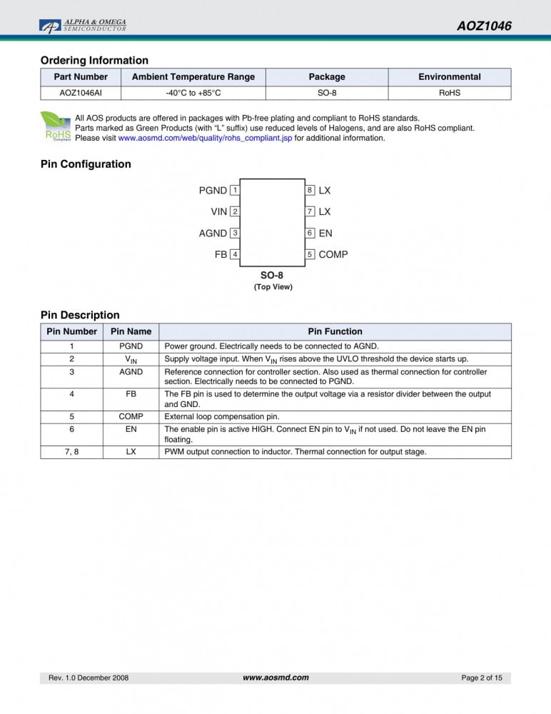AOZ1046AI datasheet page 2