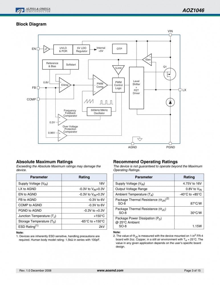 AOZ1046AI datasheet page 3