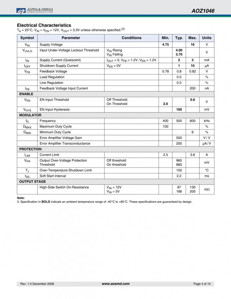 AOZ1046AI datasheet page 4