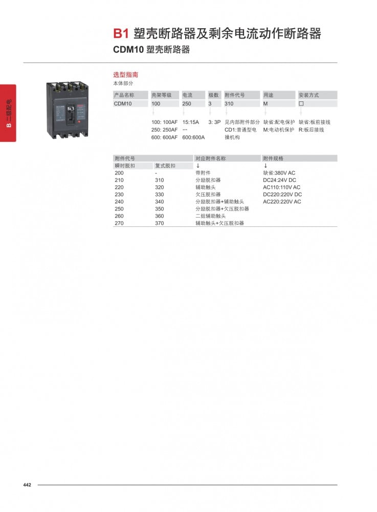 CDM10 product selection guide