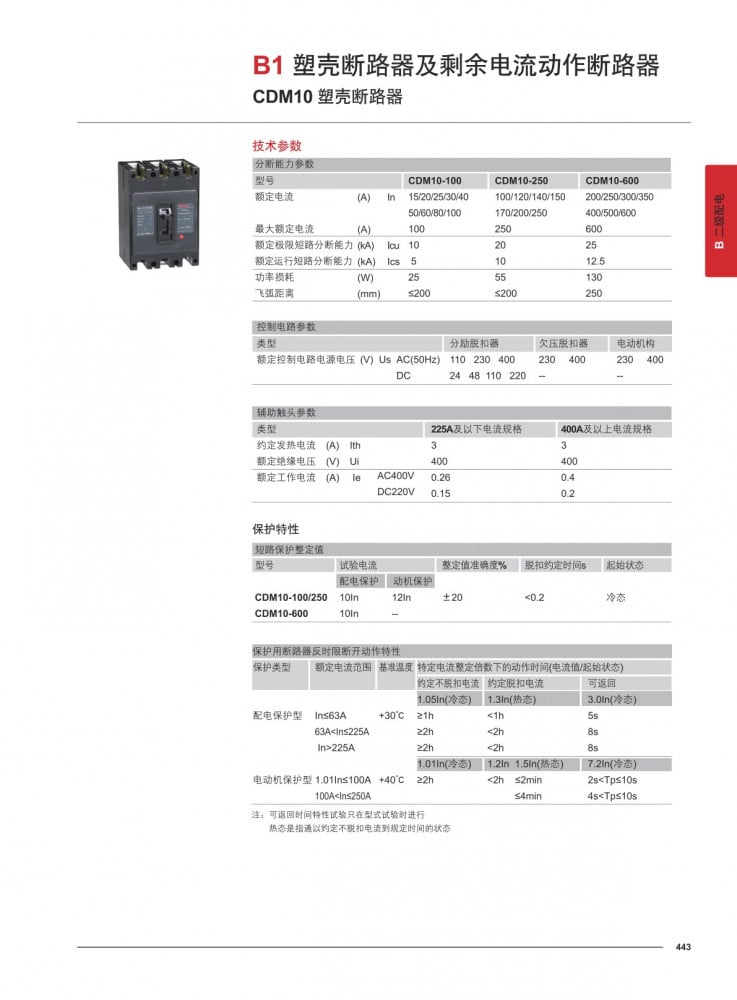 CDM10 technical parameters