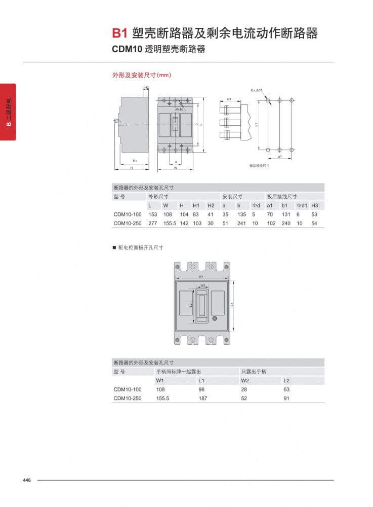 CDM10 transparent MCCB dimensions