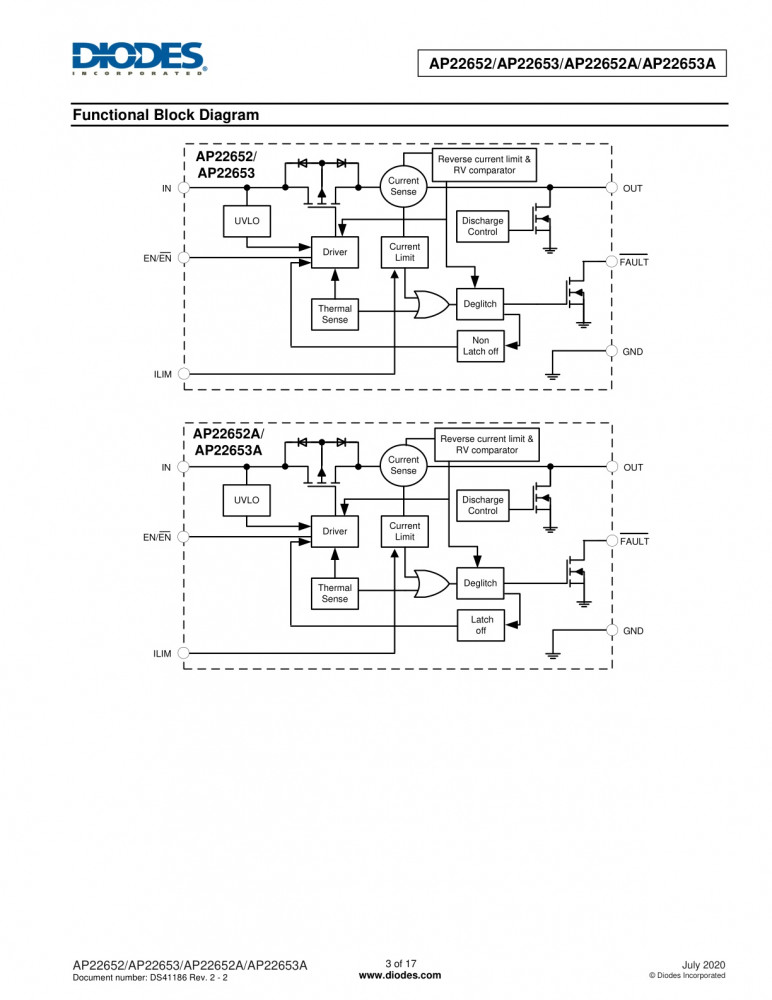 AP22652W6-7 datasheet page 3