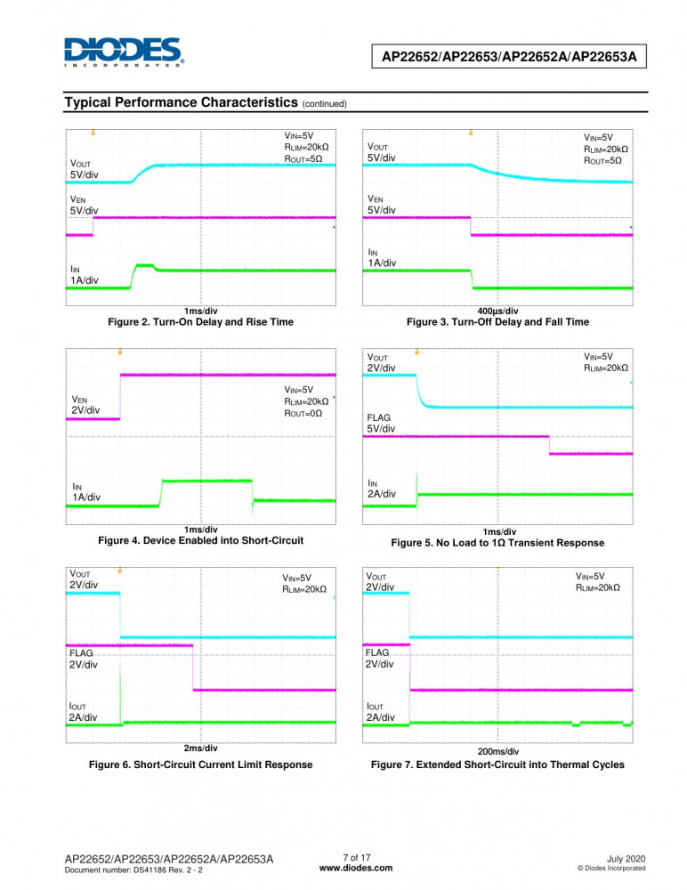 AP22652W6-7 datasheet page 7