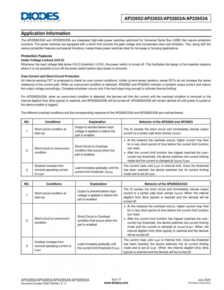 AP22652W6-7 datasheet page 9