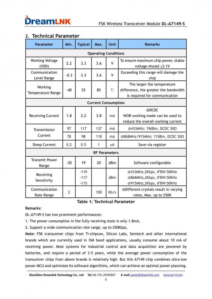 DL-A7149-S-433 datasheet page 4