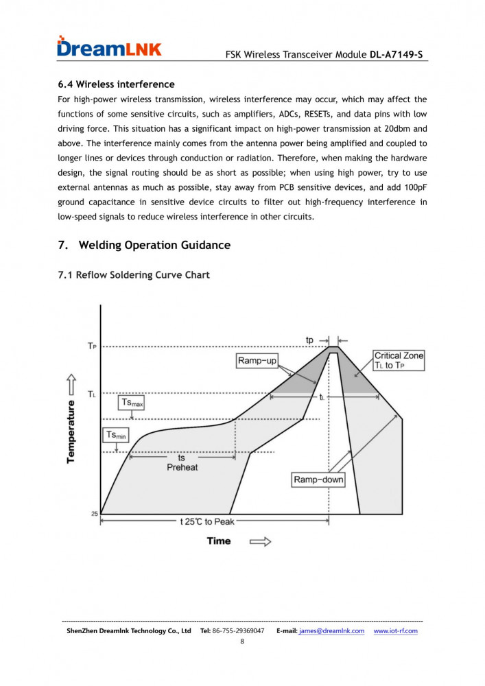 DL-A7149-S-433 datasheet page 8