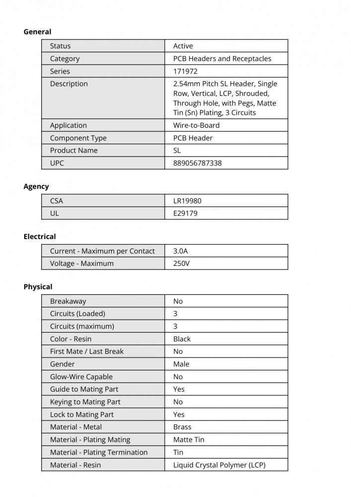MOLEX 1719720003 document image, page 2
