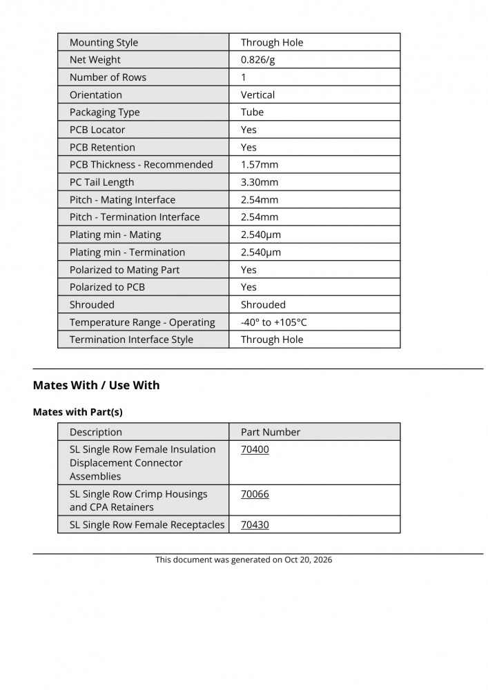MOLEX 1719720003 document image, page 3