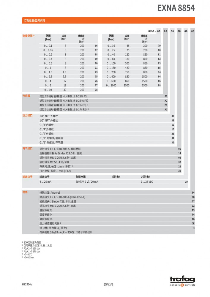 Trafag 8854 technical document page 2