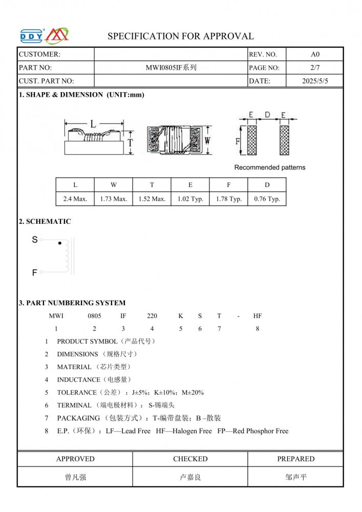 MWI0805IF approval specification page 3