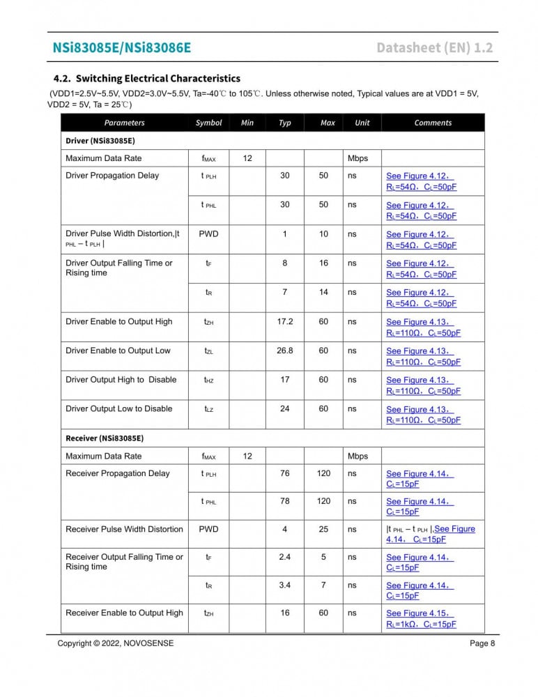 NSi83085E datasheet page 8