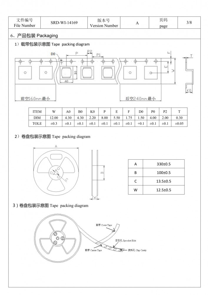 SOREDE specification page 5