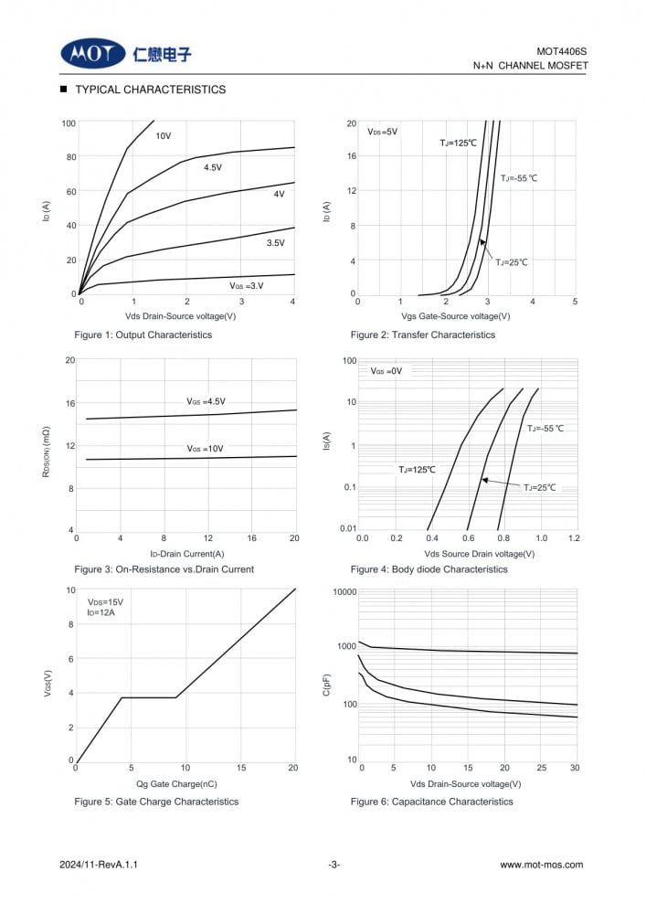 MOT4406S datasheet page 3