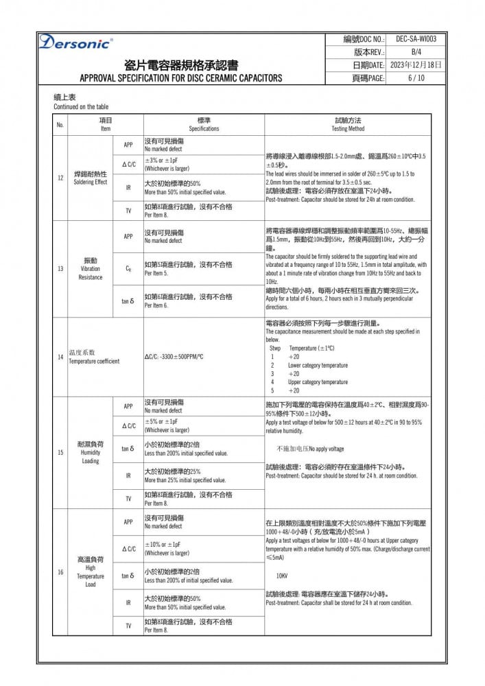 Dersonic approval specification page 7