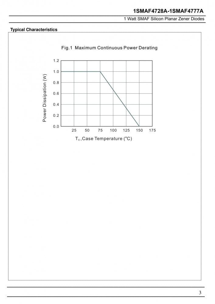 1SMAF4743A datasheet page 3