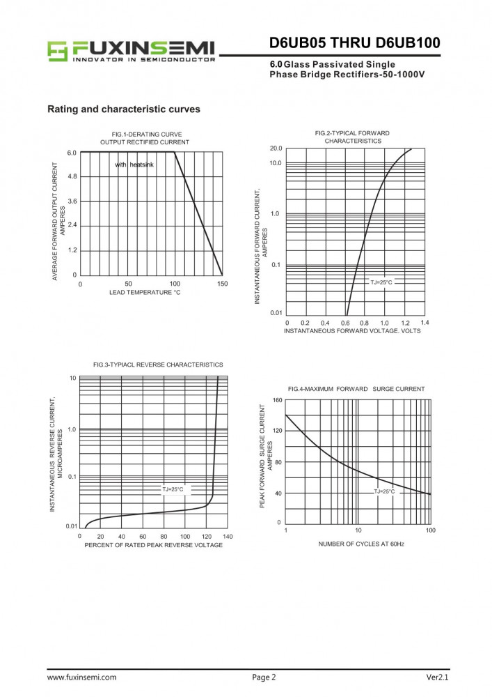 D6UB100 datasheet page 2