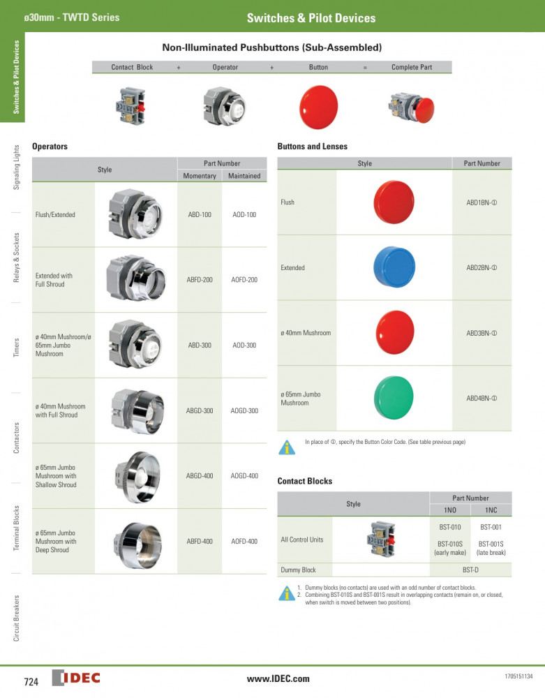 IDEC TWTD Series document page 5