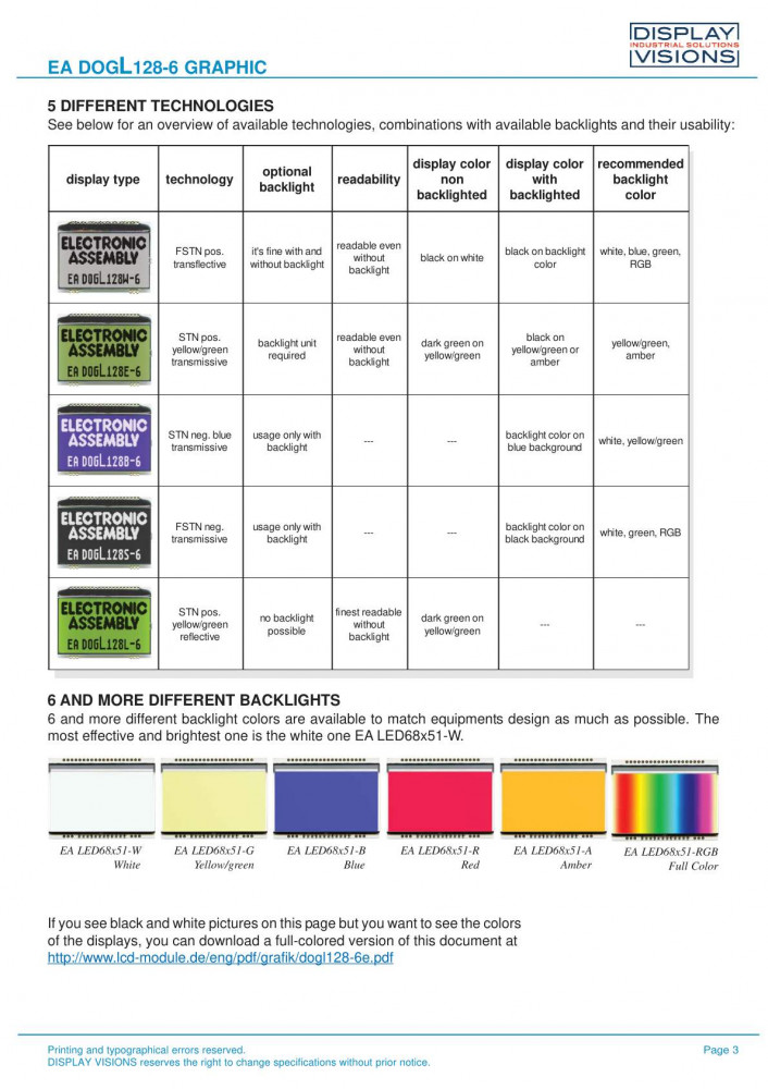 EA LED68X51-A documentation page 3