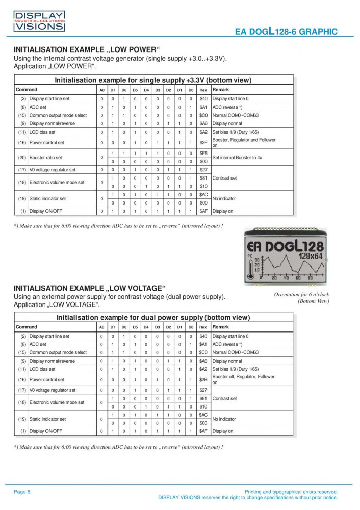 EA LED68X51-A documentation page 6