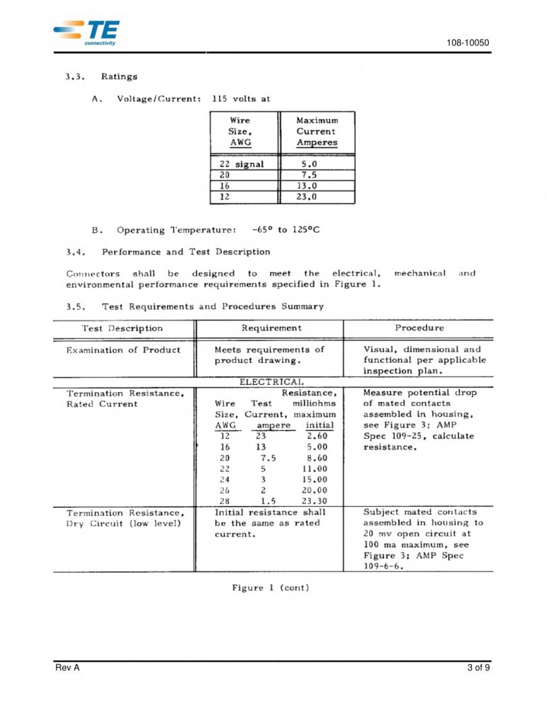 ARINC 600 specification page 3