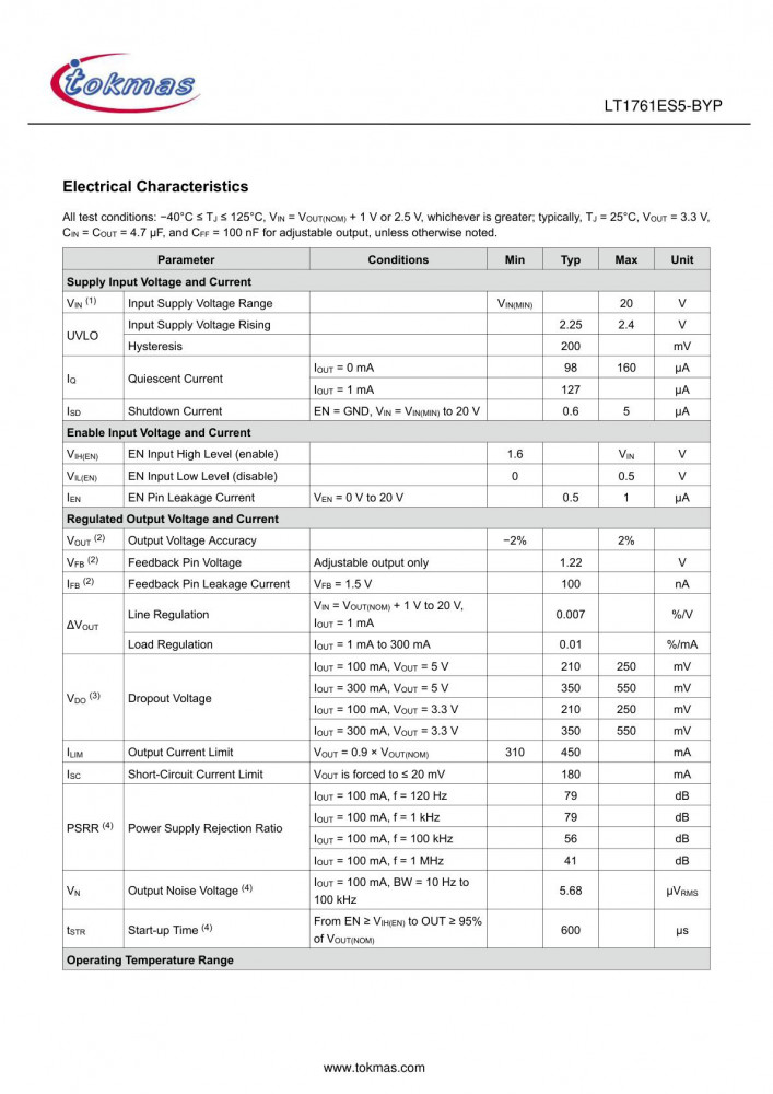 LT1761ES5-BYP datasheet page 5