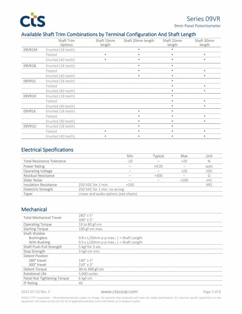 CTS 09VR datasheet page 2