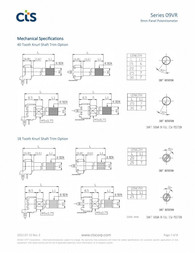 CTS 09VR datasheet page 7