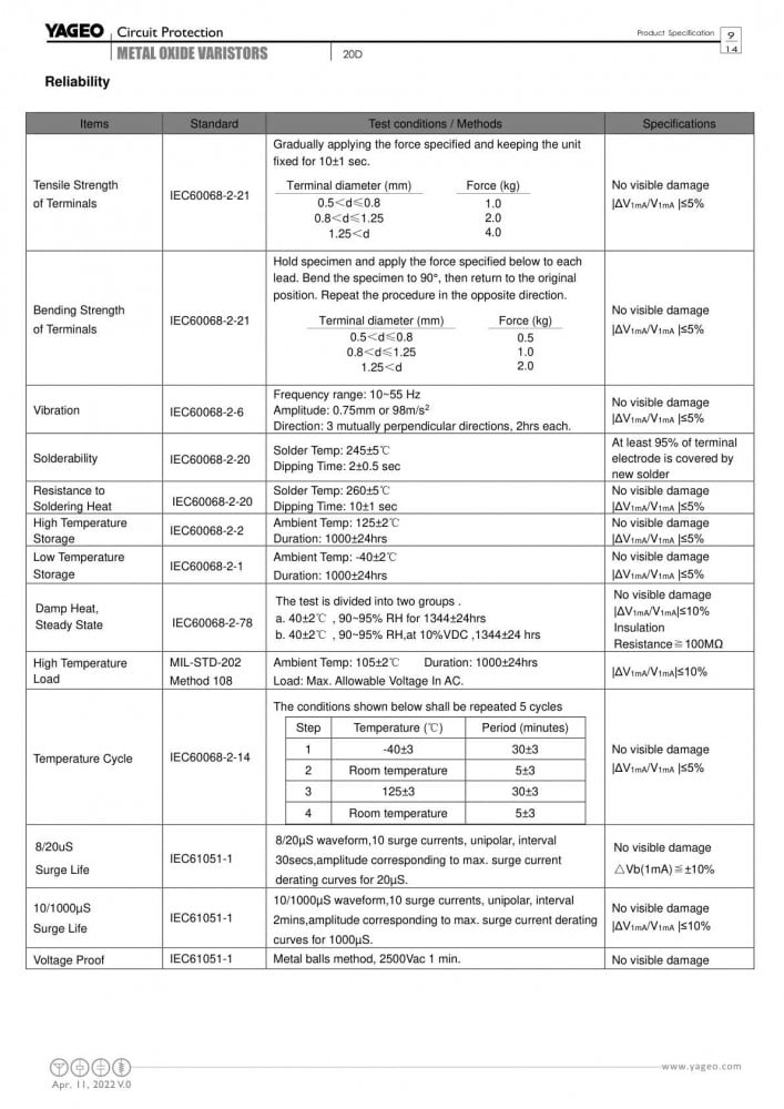 391KD20J datasheet page 9