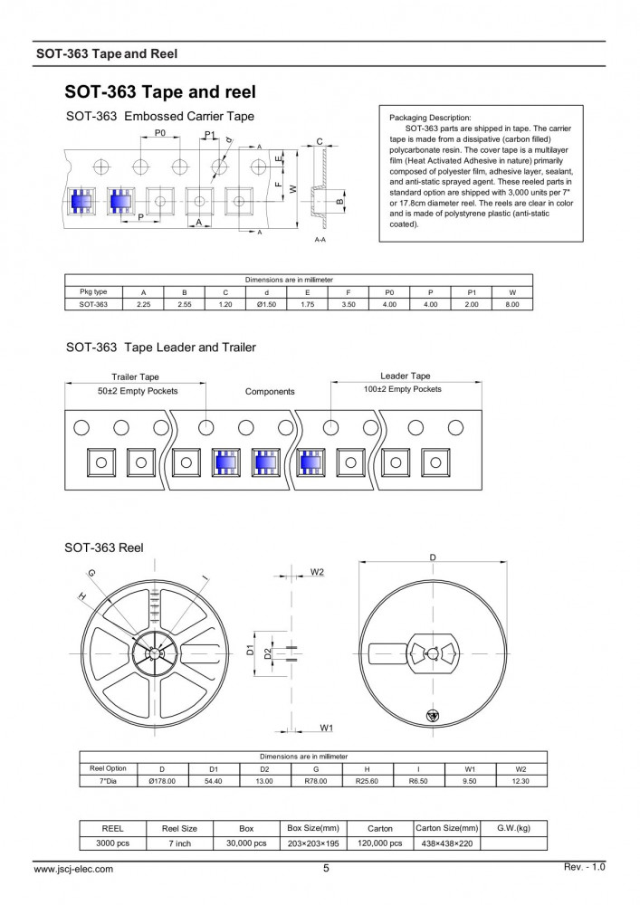 UM6K1N datasheet page 5