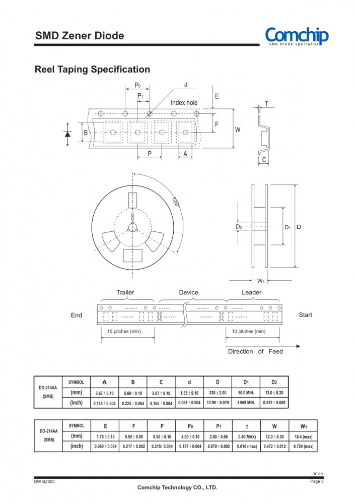 CZRB3005-G through CZRB3200-G datasheet page 5