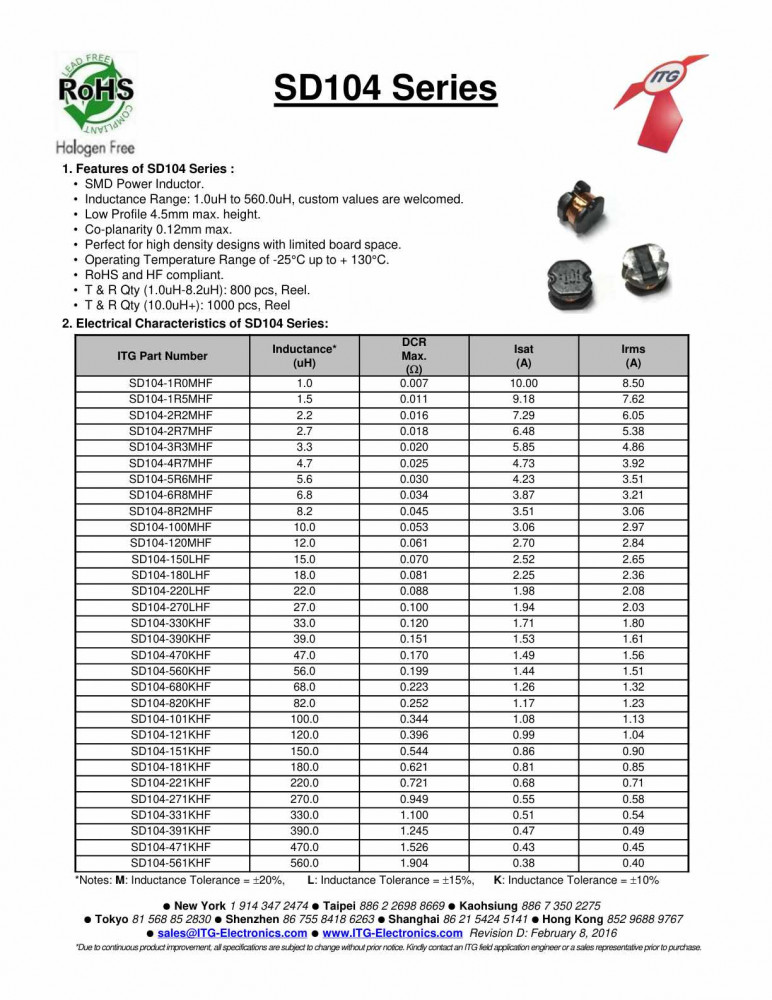 SD104 series datasheet page 1