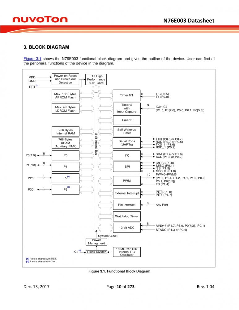 N76E003 datasheet page 10