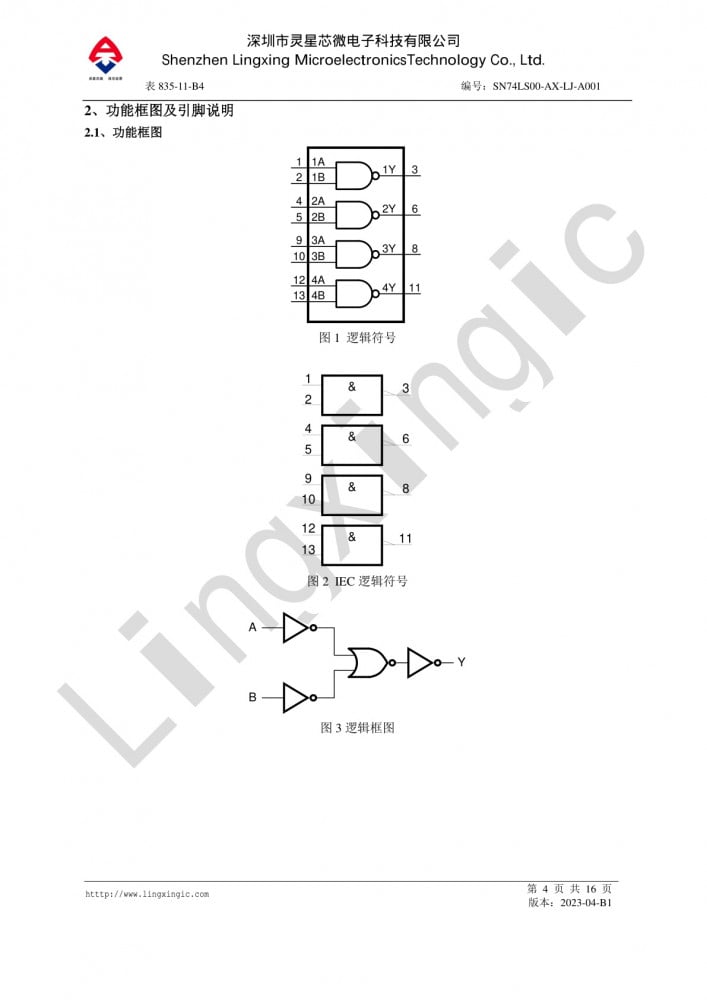 SN74LS00N datasheet page 4