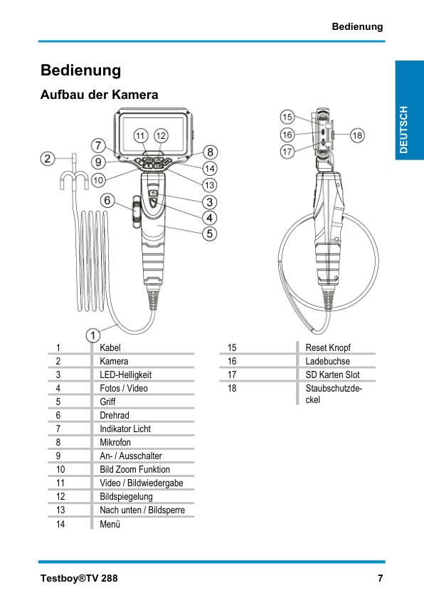 TESTBOY TV 288 manual page 7