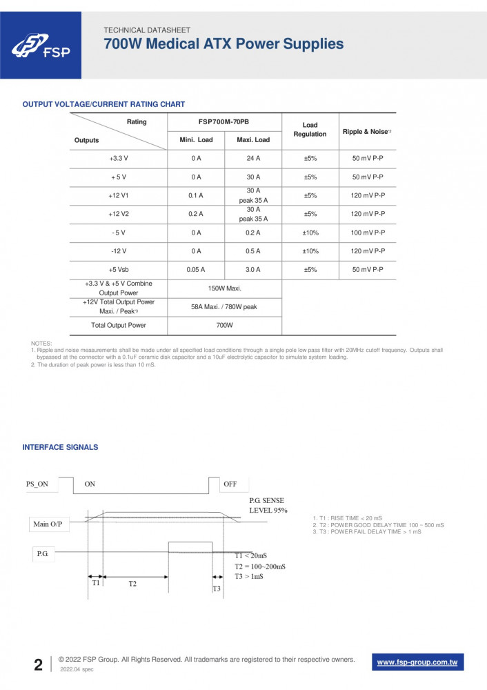 Supplied technical document page 2