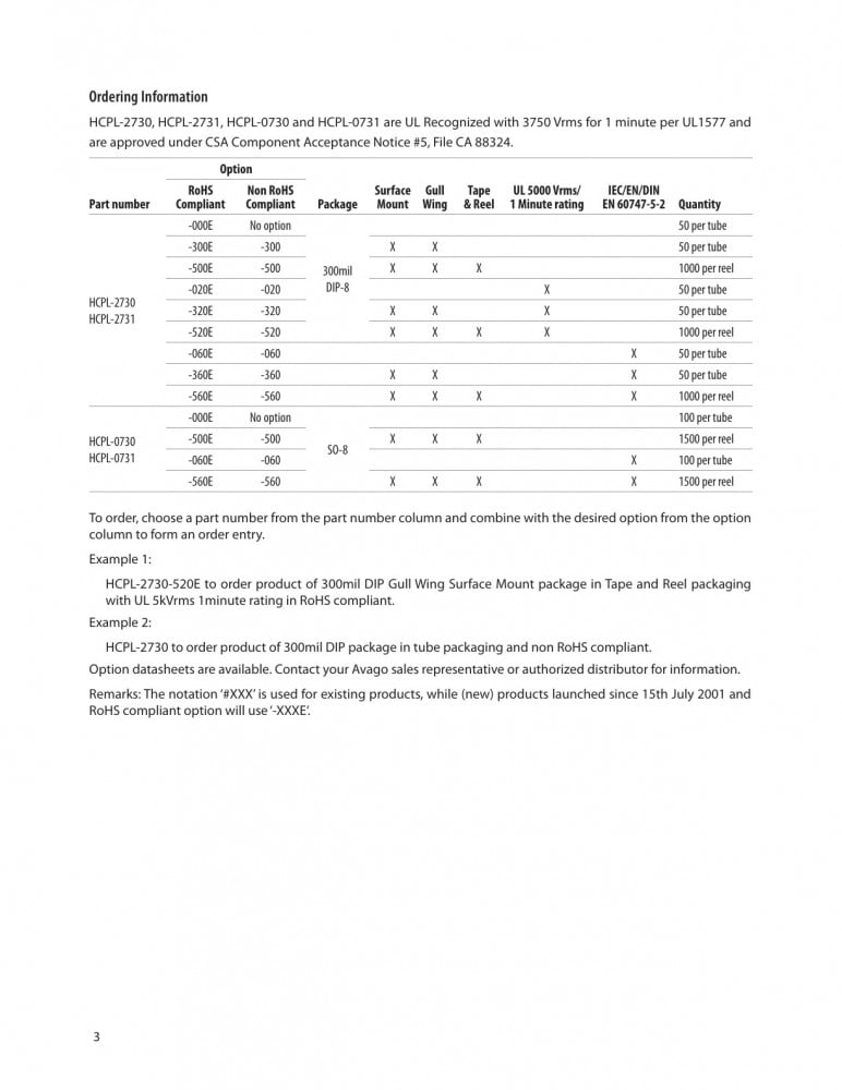 HCPL-0730 datasheet page 3