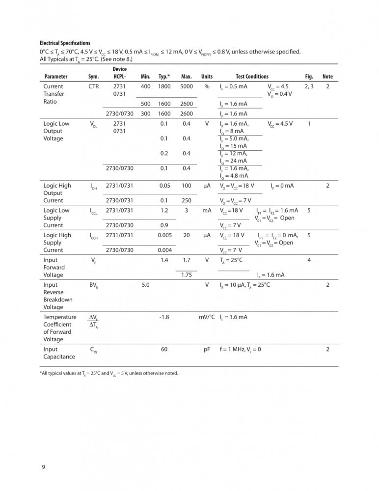 HCPL-0730 datasheet page 9