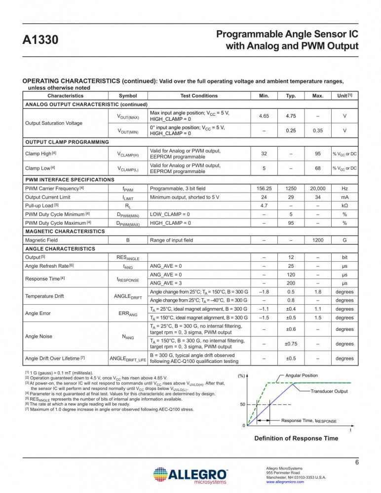 A1330 datasheet page 6