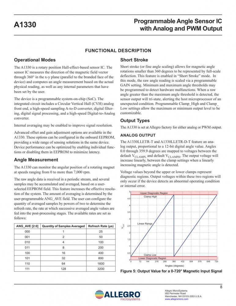 A1330 datasheet page 8