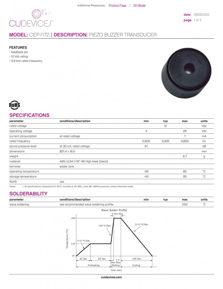 CEP-1172 datasheet page 1