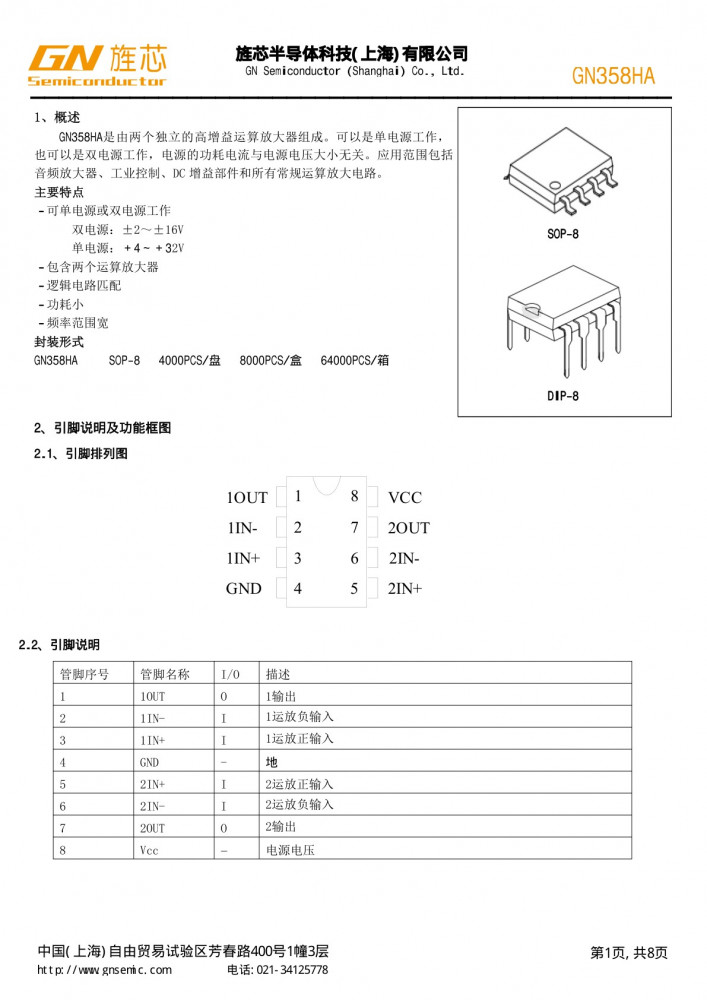 GN358HA datasheet page 1