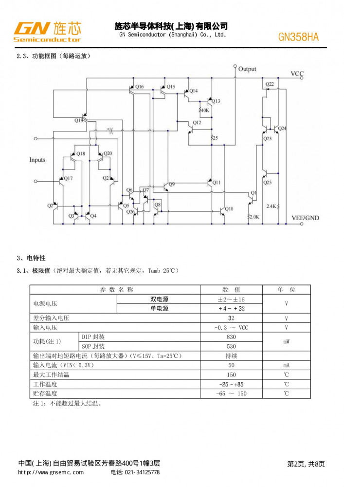 GN358HA datasheet page 2
