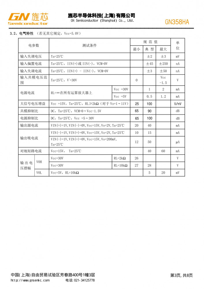 GN358HA datasheet page 3