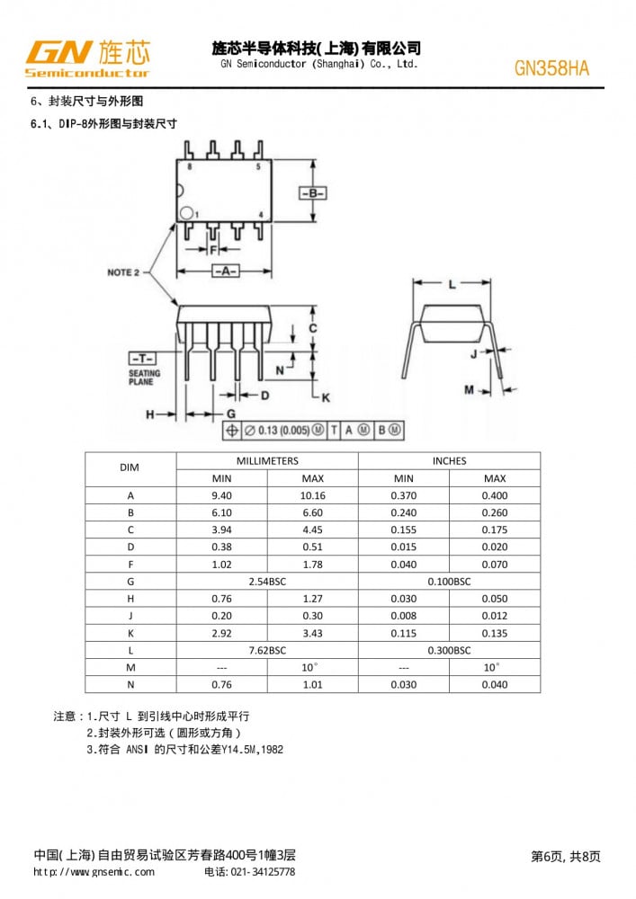 GN358HA datasheet page 6