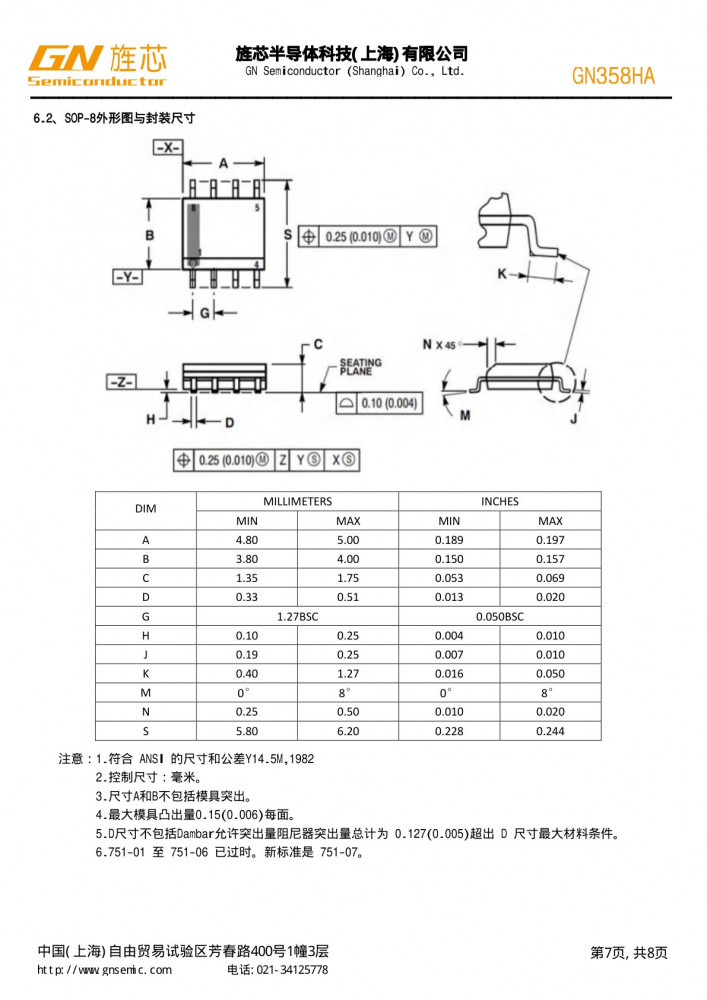 GN358HA datasheet page 7