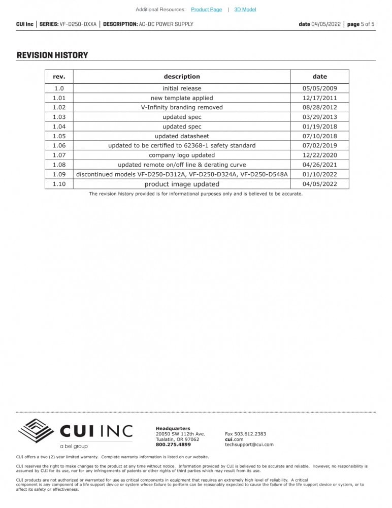 VF-D250-D1224A datasheet page 5