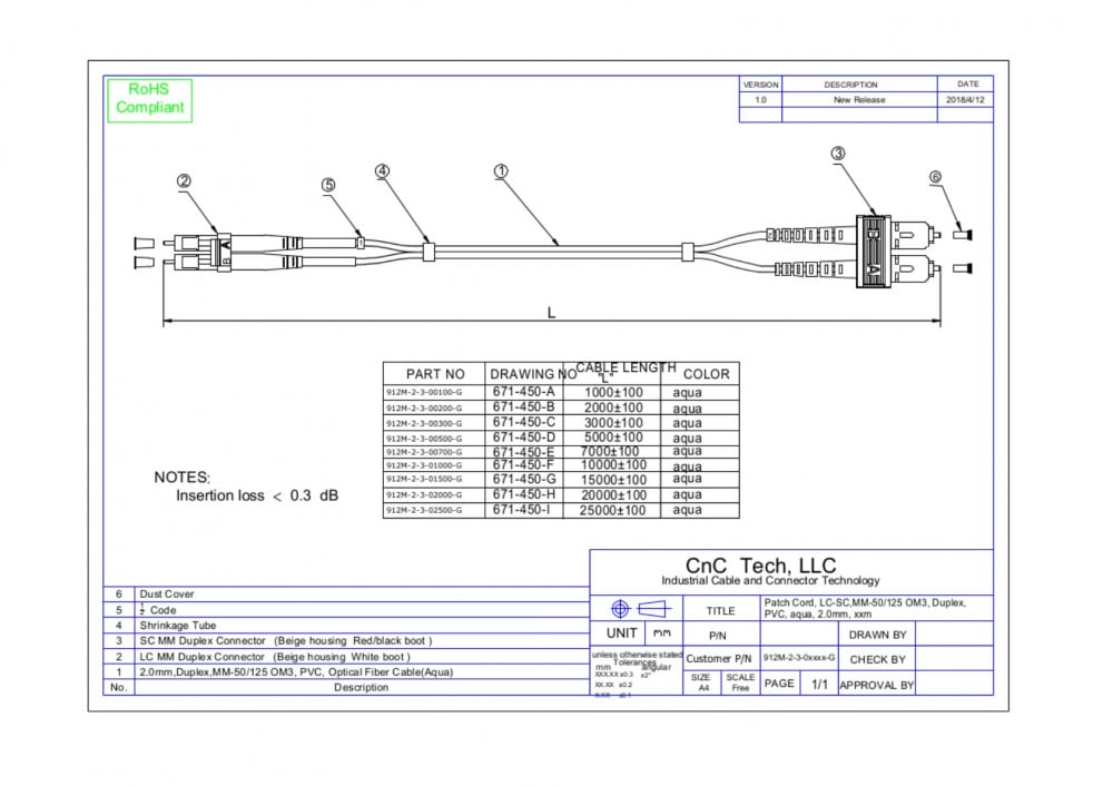 CNC Tech 912M-2-3-00300-G product drawing